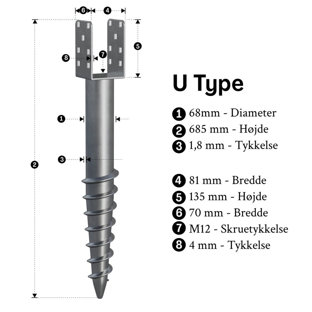 Jordskruer | God pris | Hurtig levering