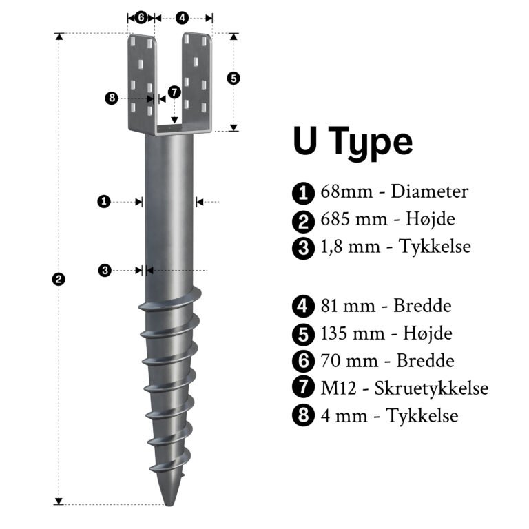 Jordskruer | God pris | Hurtig levering